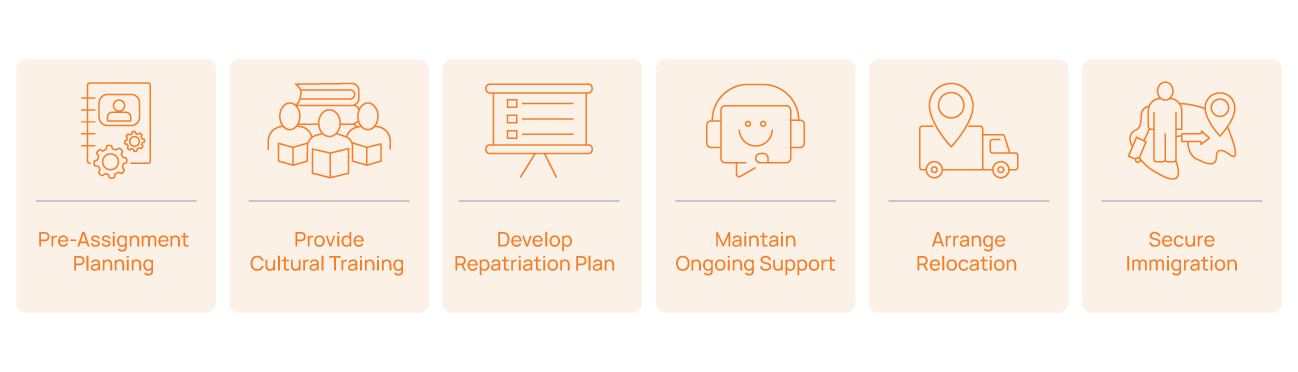 Expats HR Management and Payroll Administration in Bangladesh.